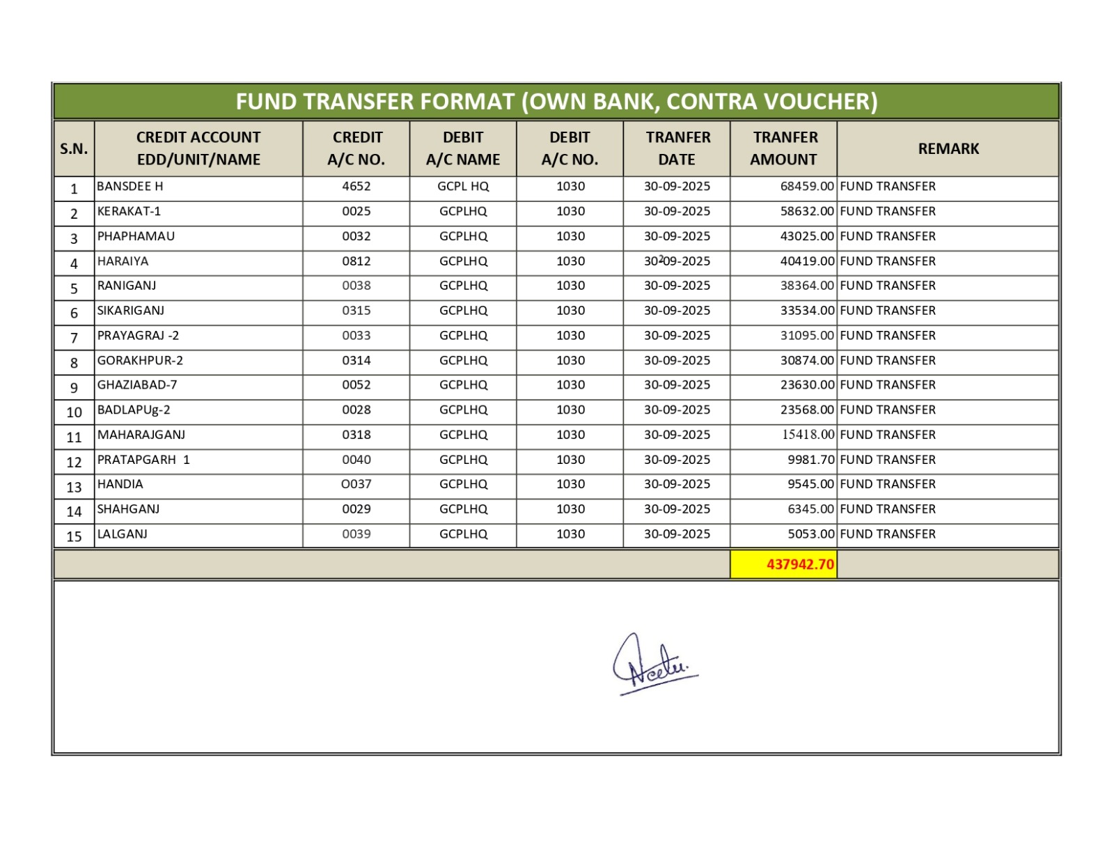 bank letter back close